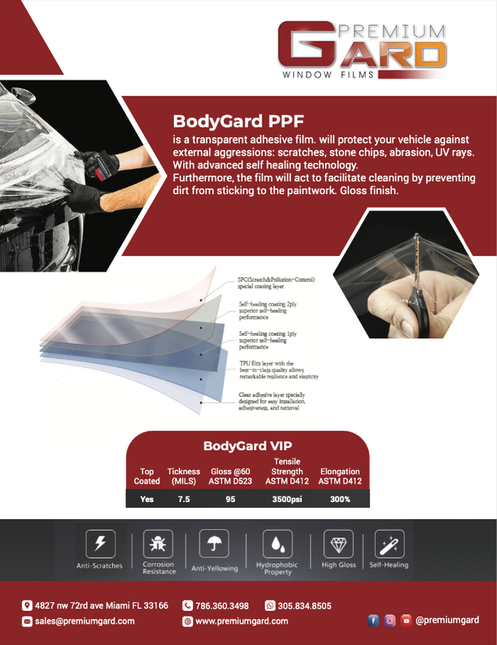 BodyGard PPF — Premiumgard.com